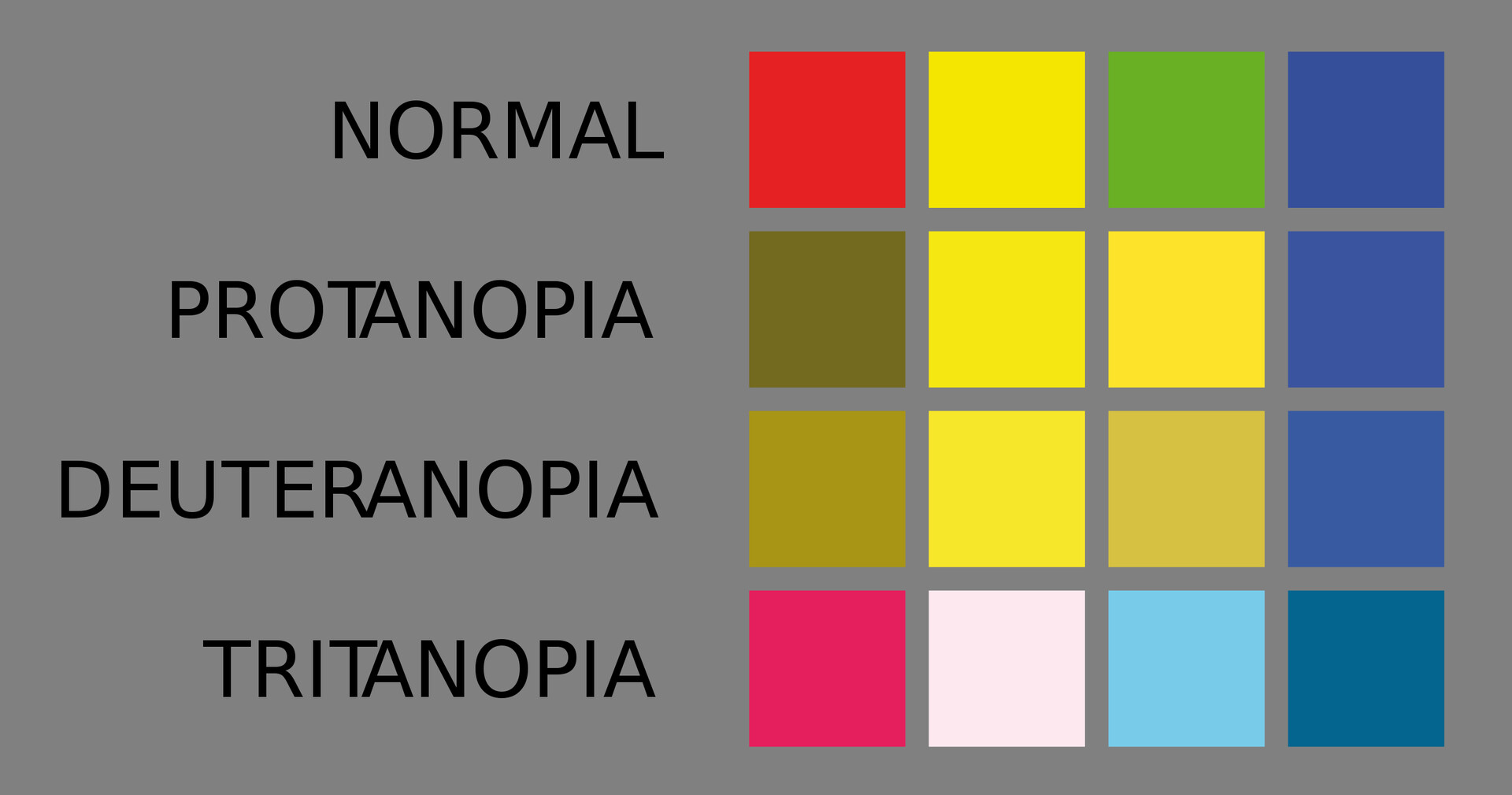What Are The Types Of Colorblind - Infoupdate.org