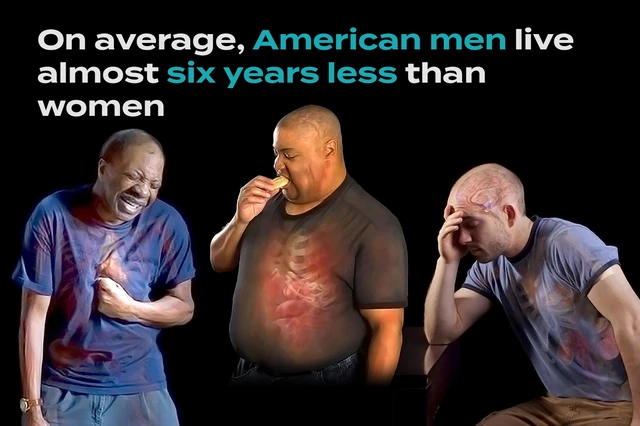 Typical American Men