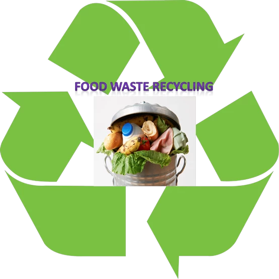 Food Recycling Logo Managing Food Waste Concept Icon. Organic Garbage