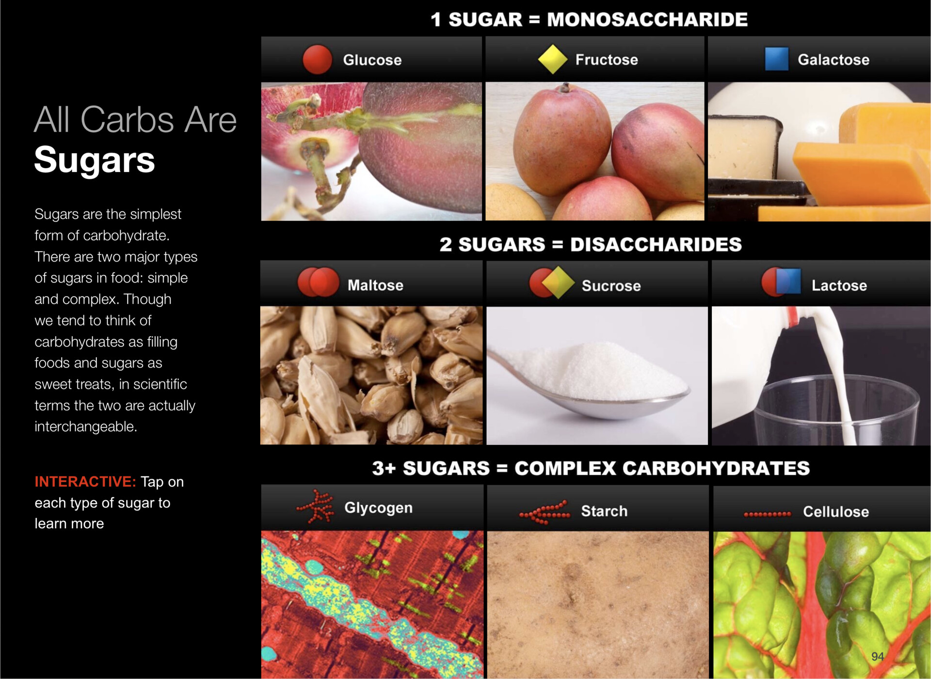 Glycogen Examples In Food