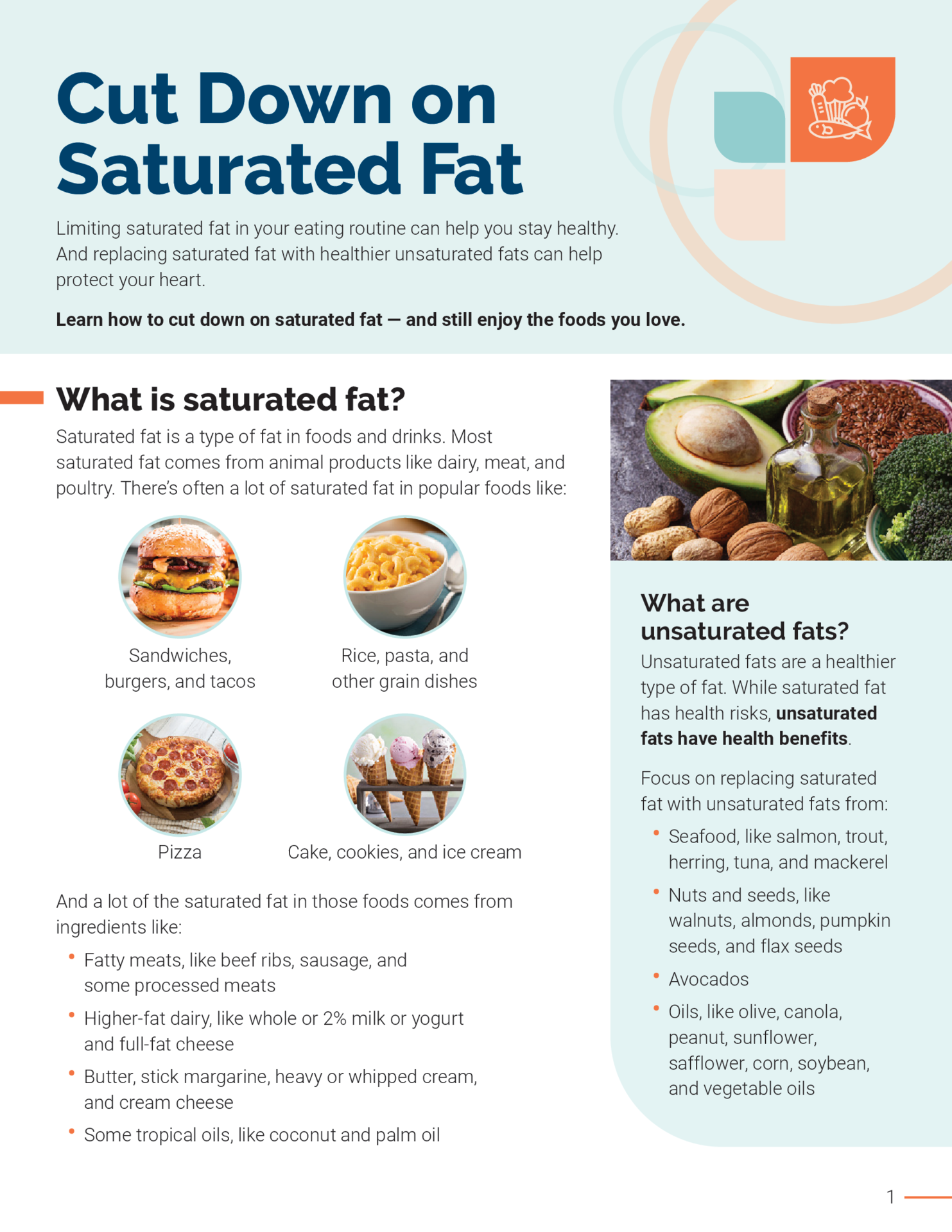 Monounsaturated Fat List