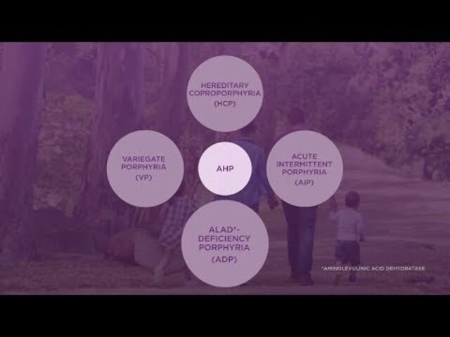 What Is Acute Intermittent Porphyriacausessymptoms Acute Hepatic